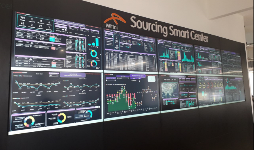 Smart Centers, presente y futuro de una herramienta de gestión clave ...